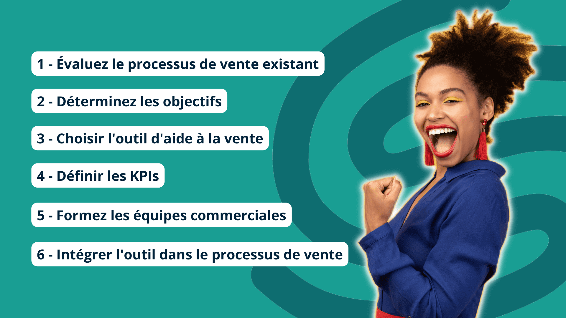 Outils d'aide à la vente : Pour qui et pourquoi ? - Salesapps Outils d'aide à la vente : Pour qui et pourquoi ? - Salesapps