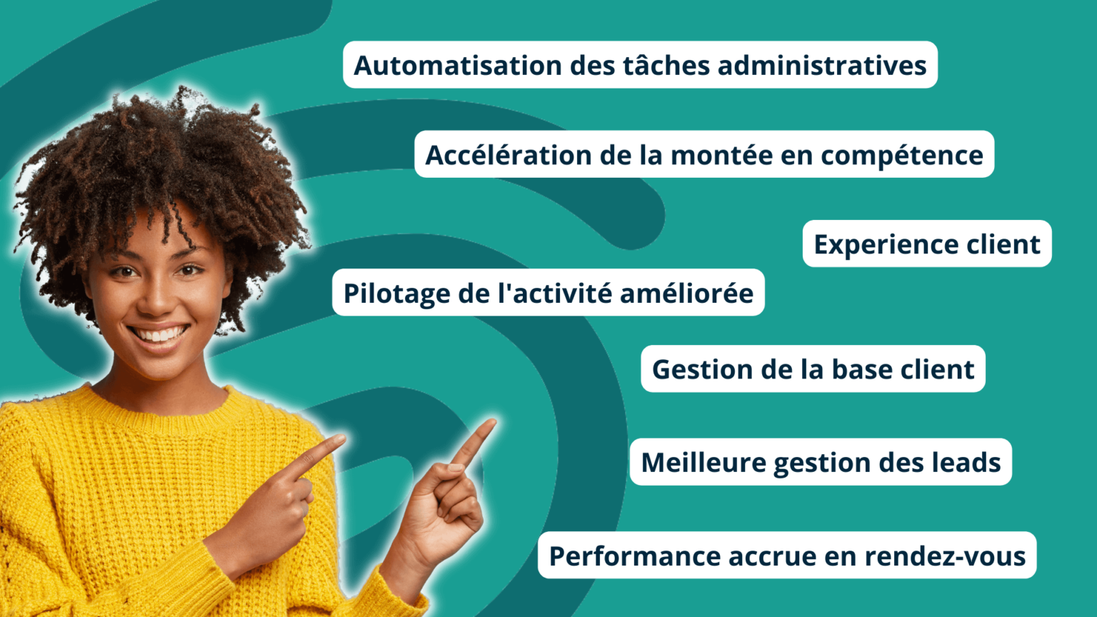 Outils d'aide à la vente : Pour qui et pourquoi ? - Salesapps